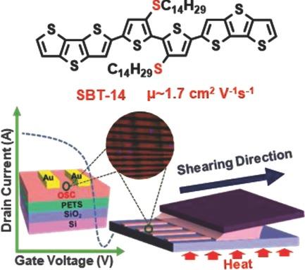 Intramolecular Locked Dithioalkylbithiophene-Based Semiconductors for ...