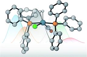 Machine learning dihydrogen activation in the chemical space ...