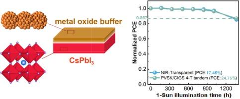 Non-destructive buffer enabling near-infrared-transparent inverted ...