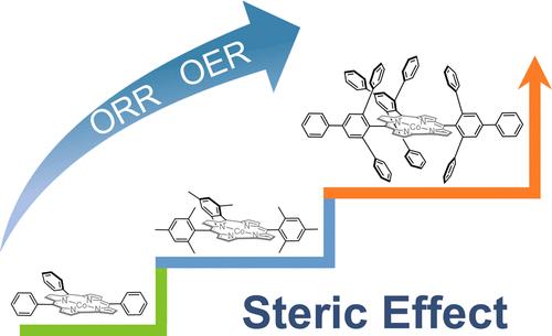 Regulating Steric Effect of Cobalt Corroles for Promoted Oxygen ...