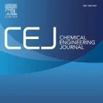 北京化工大学庄俭等《CEJ》聚焦：皮肤伤口愈合新手段—无线供电近红外光载药微针！ - Book学术