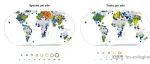 Global Ecology Biogeography∣全球根系性状数据库GRooT - Book学术