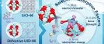 Chin. Chem. Lett.：第一性原理计算深度解析选择性吸附机理 - Book学术