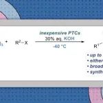 耶鲁大学Jonathan A. Ellman课题组：相转移催化实现次磺酰胺的对映选择性S-烷基化反应 - Book学术
